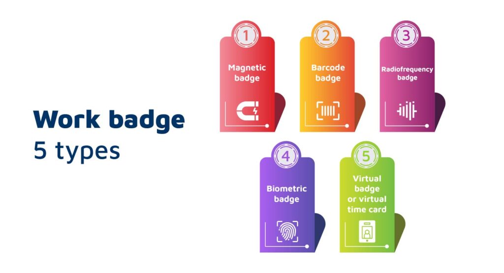 Work badge: 5 types, what it’s used for and how it works